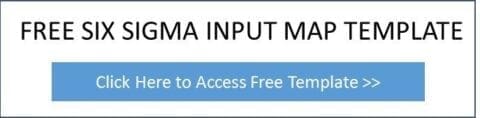 How to Complete an Input Map in a Lean Six Sigma Project