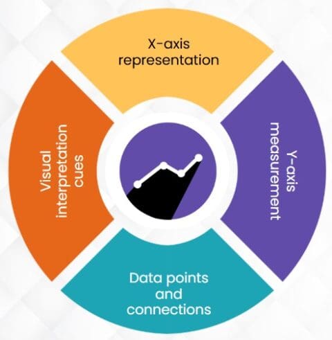 Main Effects Plot: Understanding and Interpreting Statistical Results