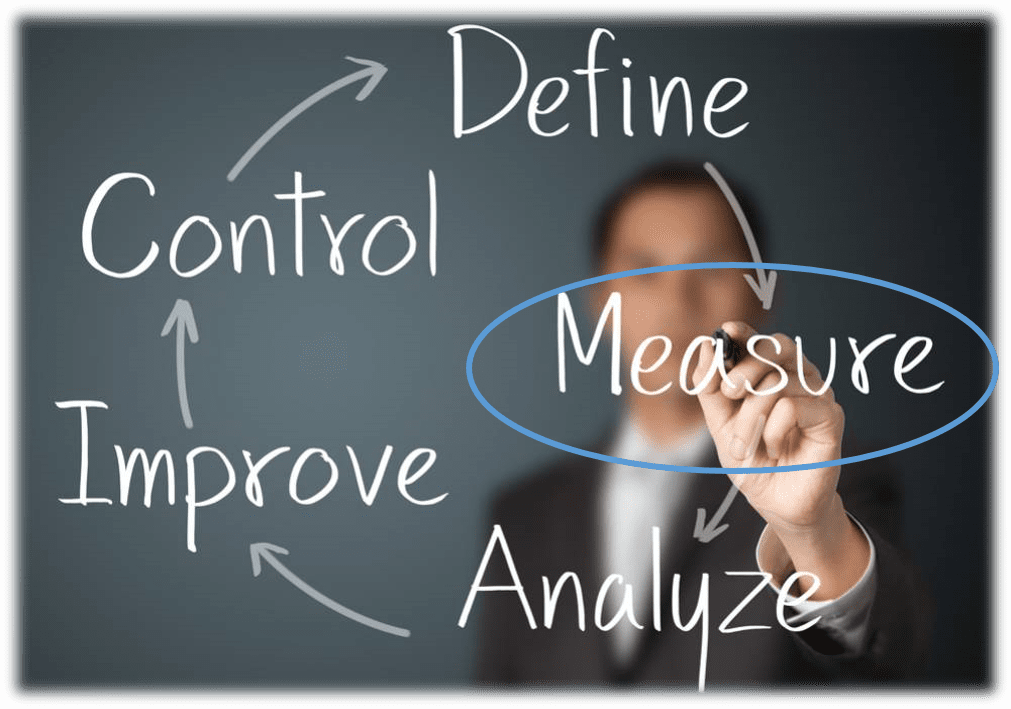 Six Sigma Measure Tollgate Review