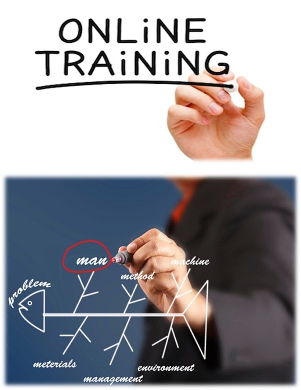 Lean Six Sigma Root Cause Analysis Certification 29 99