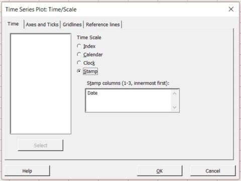 Time Series Plot in Minitab to Show Changes in the Output