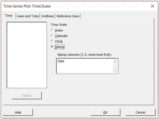 Time Series Plot in Minitab to Show Changes in the Output