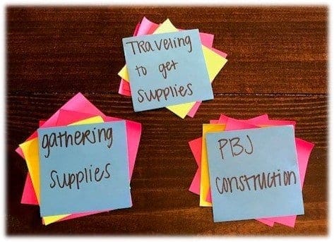 7 Steps to Create a Process Flow Diagram in Record Time!