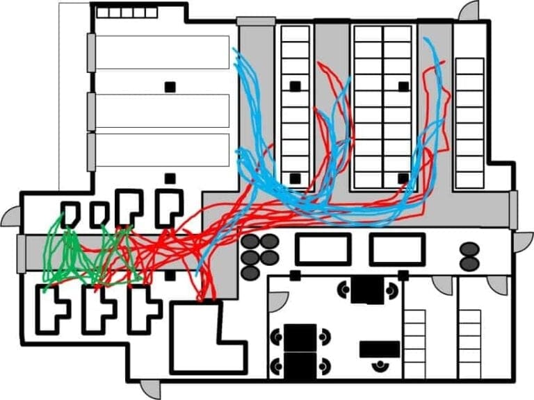 How can a Plate of Spaghetti help LEAN your Process?