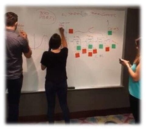 Six Sigma Yellow Belt: A Beginner’s Guide (IASSC Accredited)