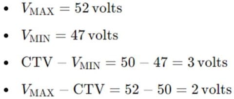 Key Differences Between Precision and Accuracy - with Examples