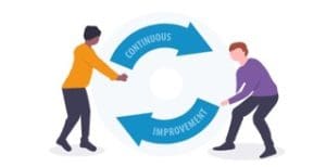 The difference between Lean Six Sigma and Kaizen