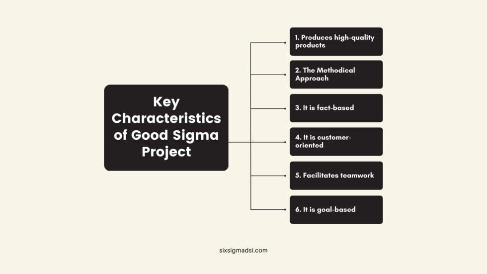 Six Sigma Projects Ideas for Optimal Efficiency