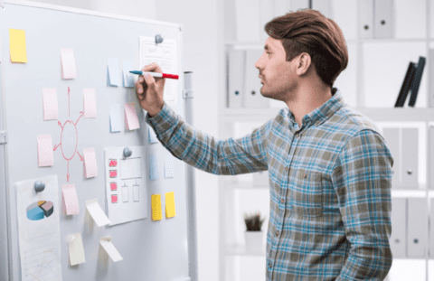 Process Mapping vs. Flowchart: Key Differences