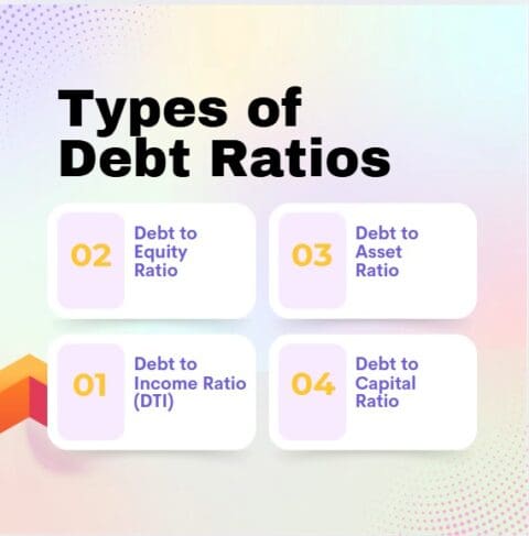 Debt Ratio Explained: How to Calculate and Use It Effectively?