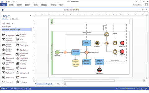 What Is Visio Process Mapping?