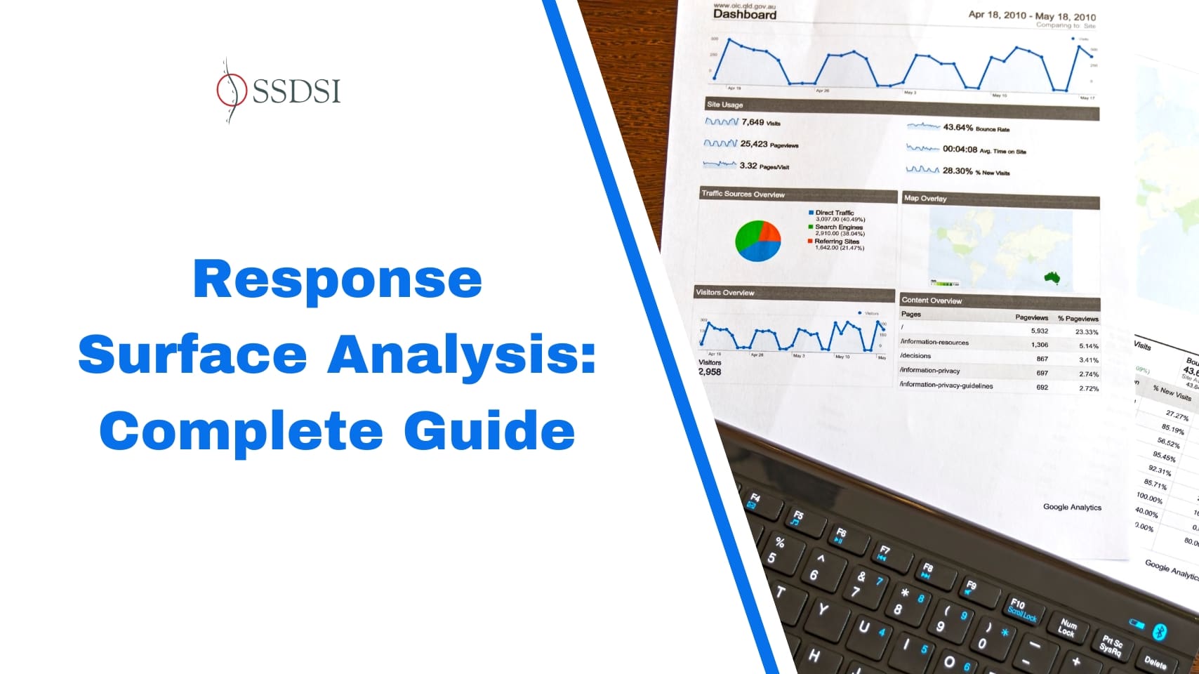 Response Surface Analysis: Complete Guide
