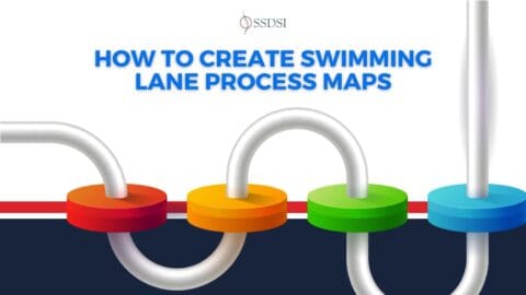 How to Create Swimming Lane Process Maps