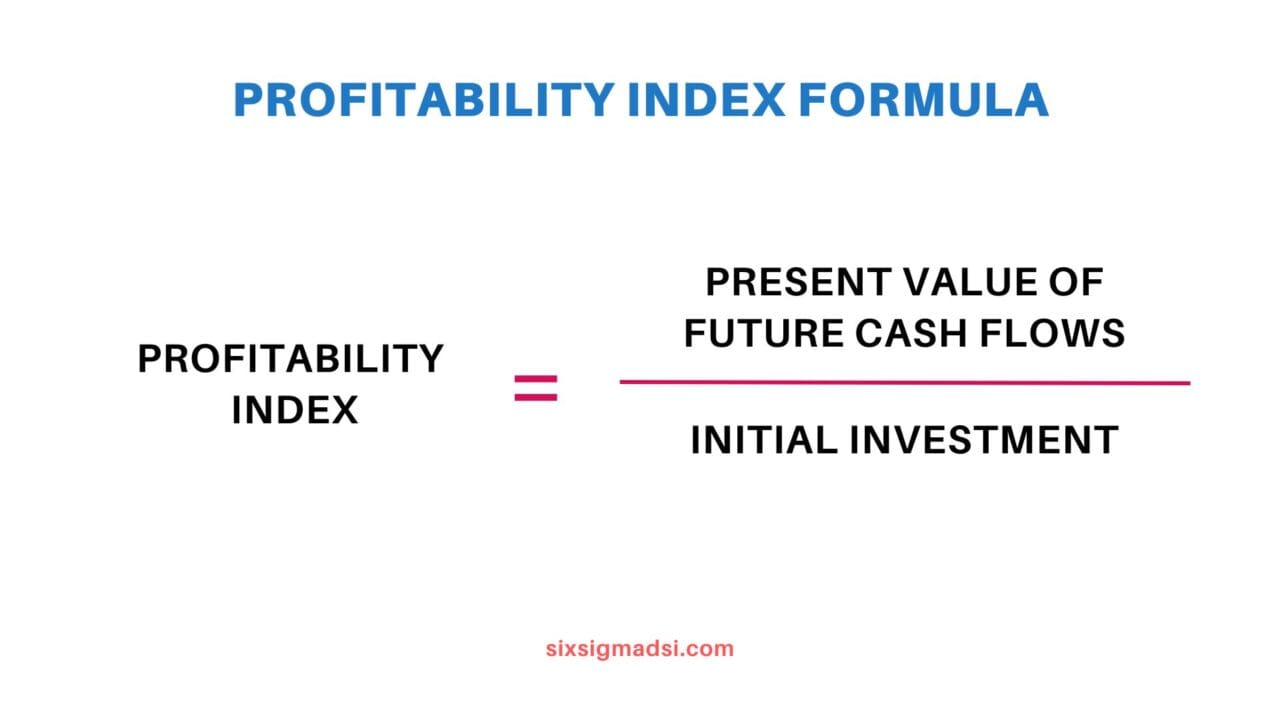 Profitability Index - Lean Six Sigma Glossary Term