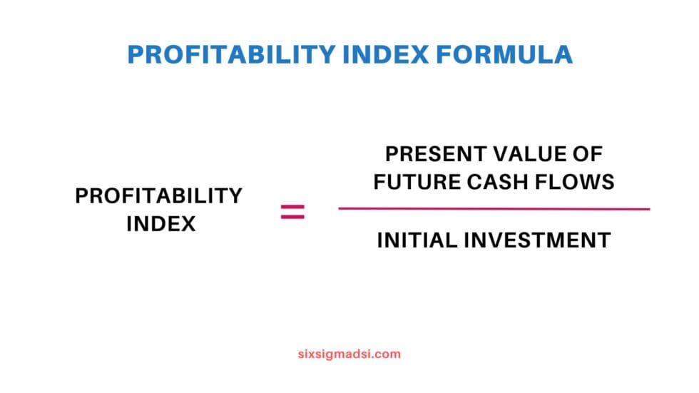 Profitability Index - Lean Six Sigma Glossary Term