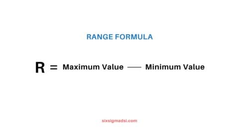 What Is Range as a Measure of Dispersion?