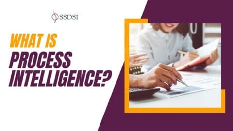 Process Intelligence: Unlock Efficiency & Data-Driven Insights