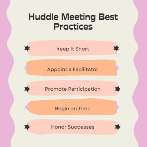 Huddle Boards: Improve Team Collaboration & Efficiency