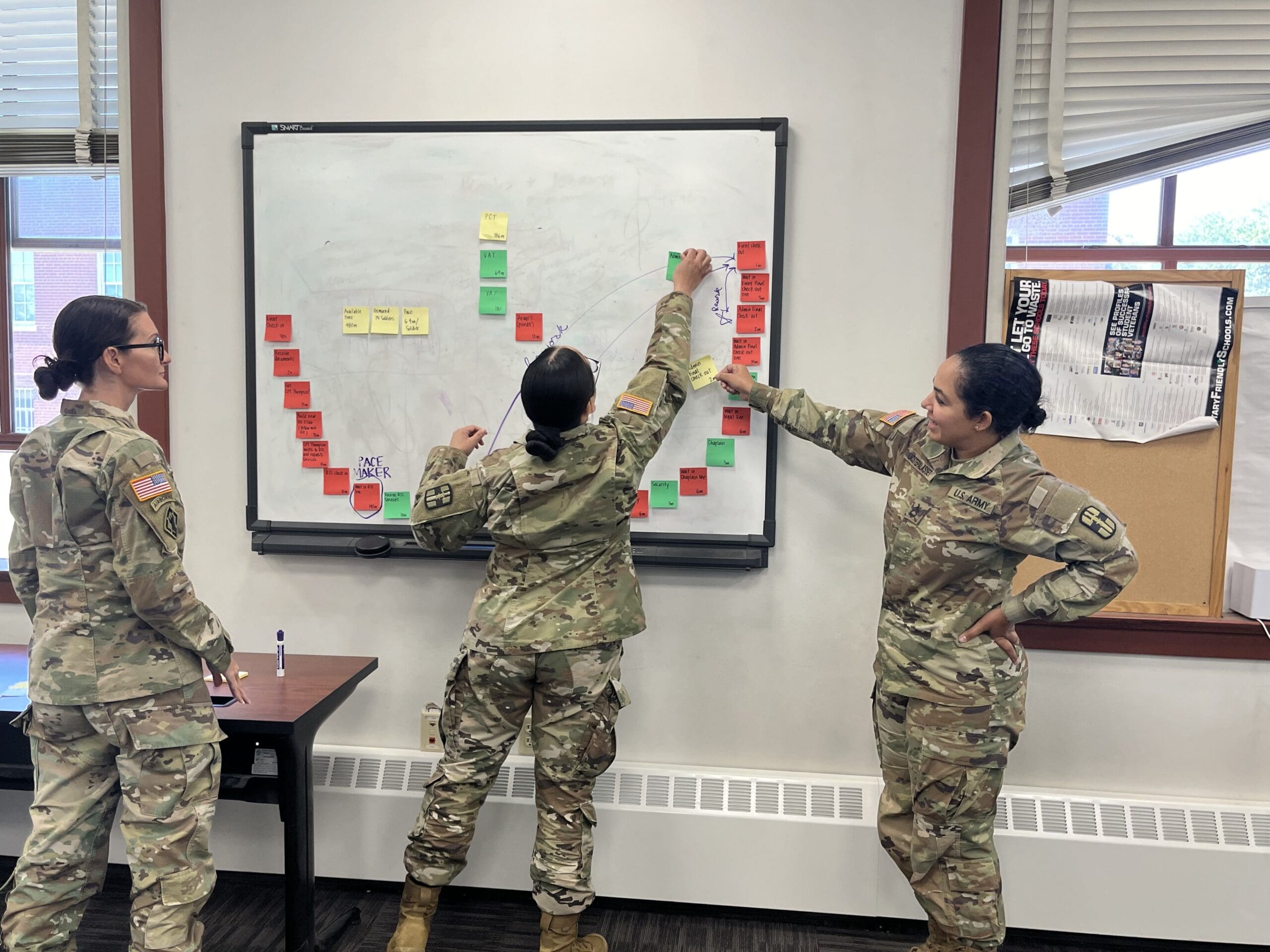 Lean Six Sigma Training Photo Gallery