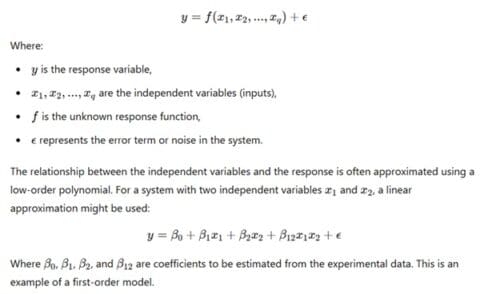 Response Surface Methodology - Lean Six Sigma Glossary Term